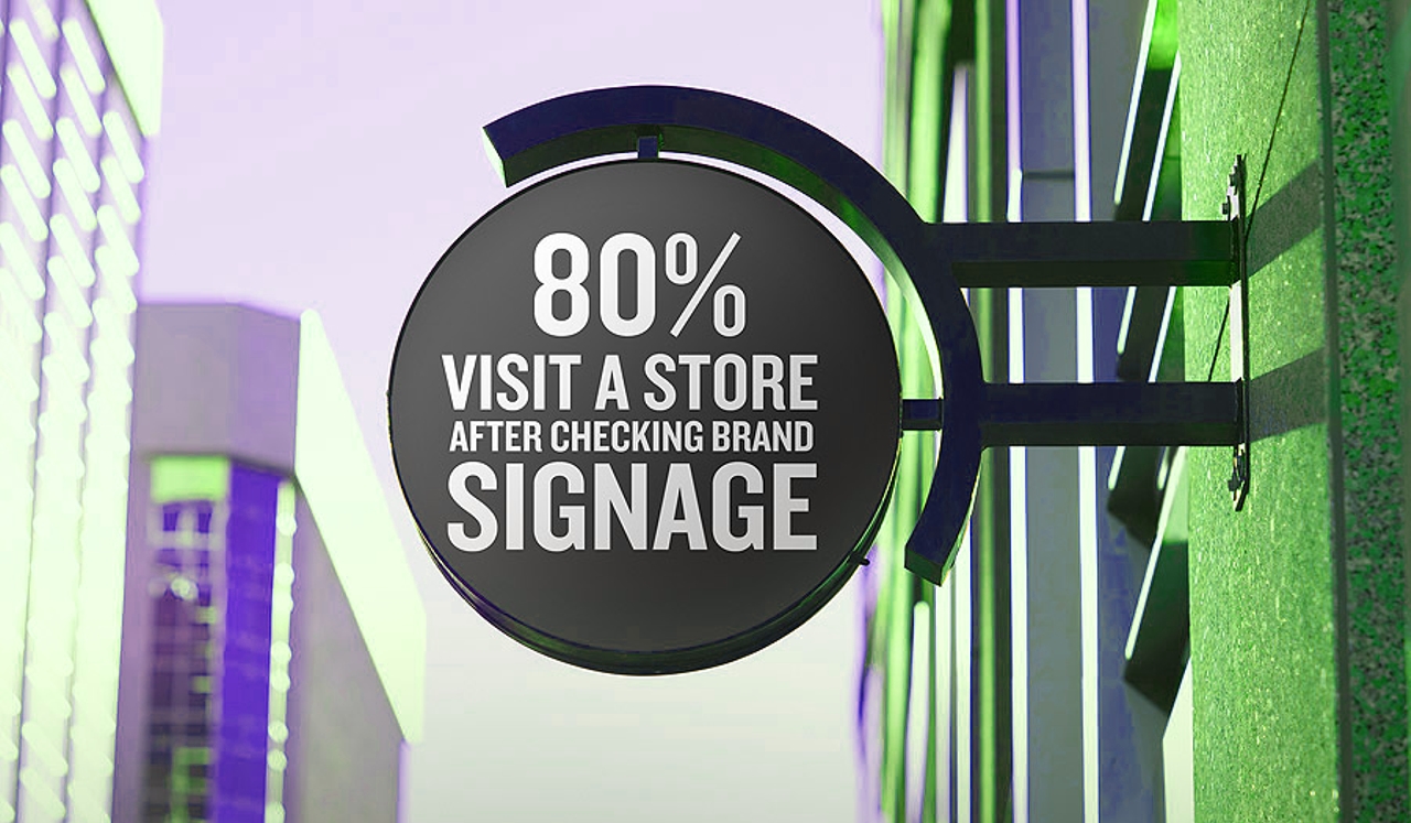 The Modern Role of Signage in Urban Environments - Viral Kaboom